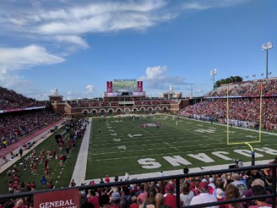 Troy University - So Many Stadiums