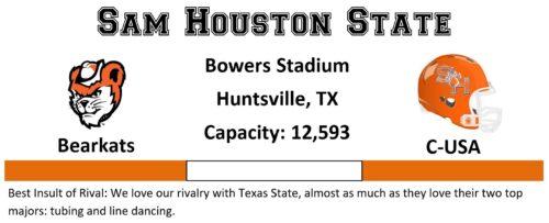 Sam Houston State - So Many Stadiums