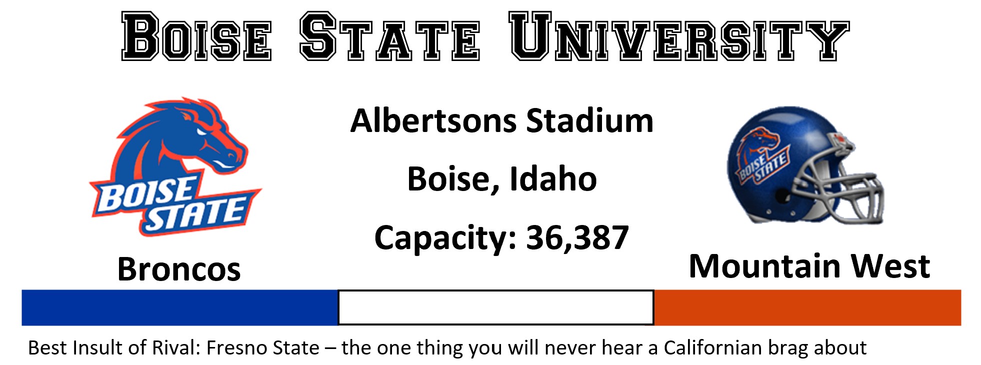 Boise State - So Many Stadiums